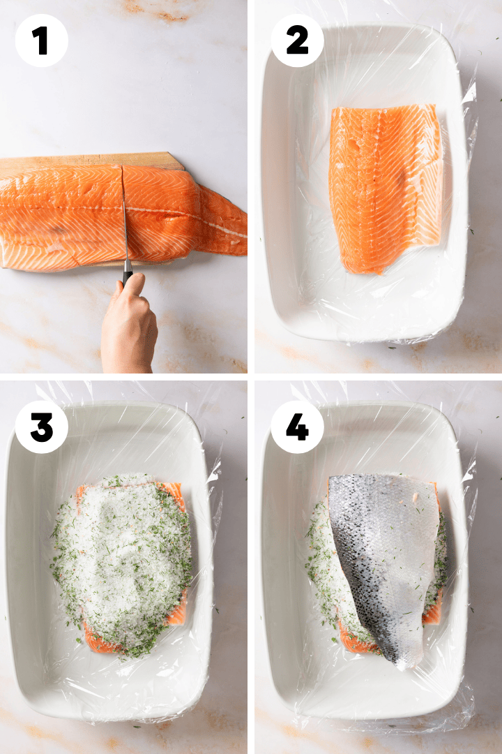 Lachs beizen: Schritt-für-Schritt in 5 Minuten